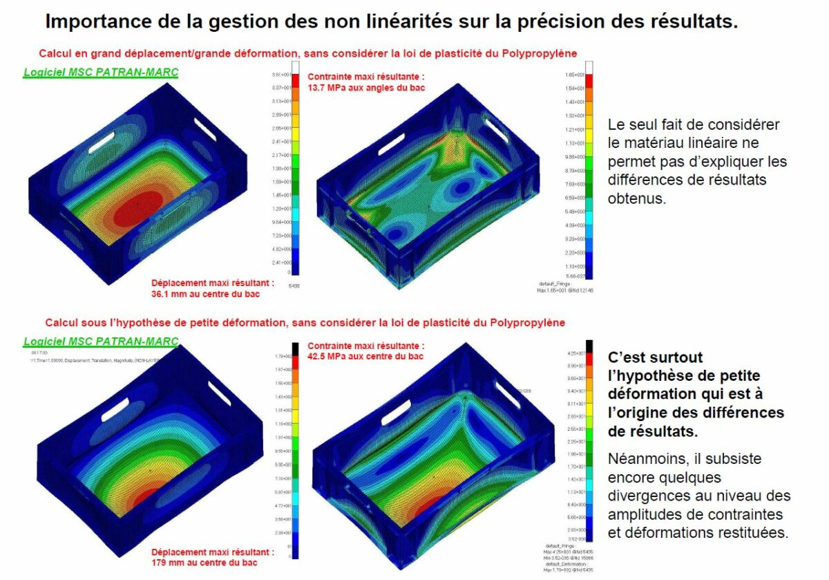 Analyse comparative des résultats de simulation RDM entre 2 logiciels ...