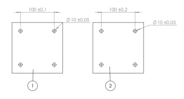 Chaîne de Côtes et cotation fonctionnelle - CD Plast Engineering