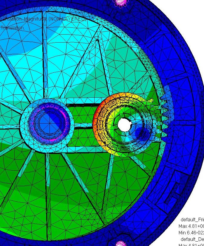 Simulation RDM Efforts dynamiques sur des pignons
