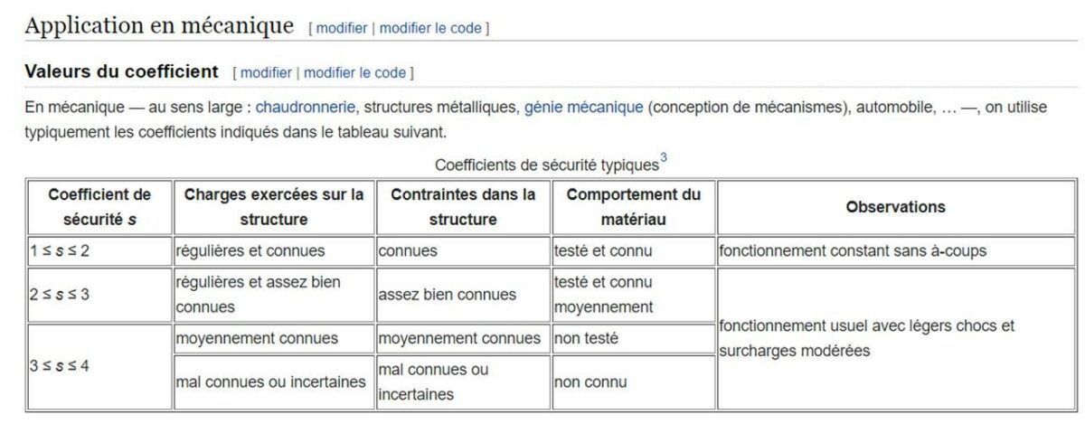 Comment déterminer le coefficient de sécurité en RDM?